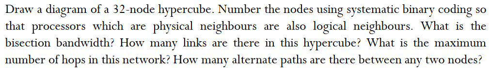 Solved Draw a diagram of a 32-node hypercube. Number the | Chegg.com