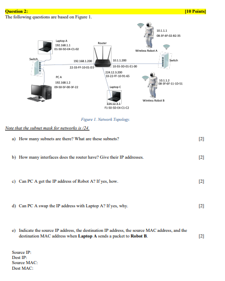 Solved Question 2: The following questions are based on | Chegg.com