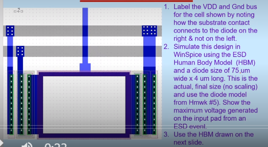 1. Label the VDD and Gnd bus for the cell shown by | Chegg.com