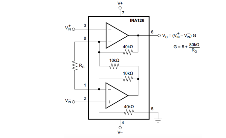 V+ 7 INA126 3 VINO 6 -ον, = (- νη) και 8 G = 5+ 80kΩ | Chegg.com