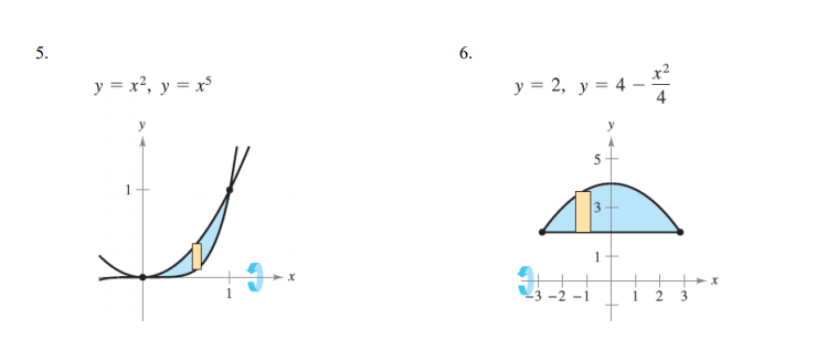 Solved set up and evaluate the integral that gives the | Chegg.com