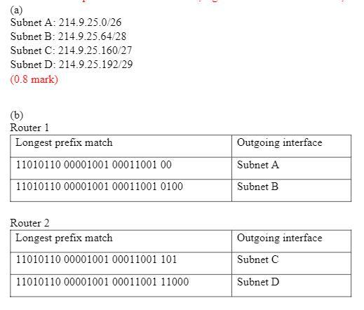 Solved A network contains 2 routers and a number of hosts. | Chegg.com