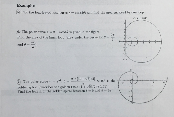 Solved Examples (5) Plot the four-leaved rose curve r = cos | Chegg.com