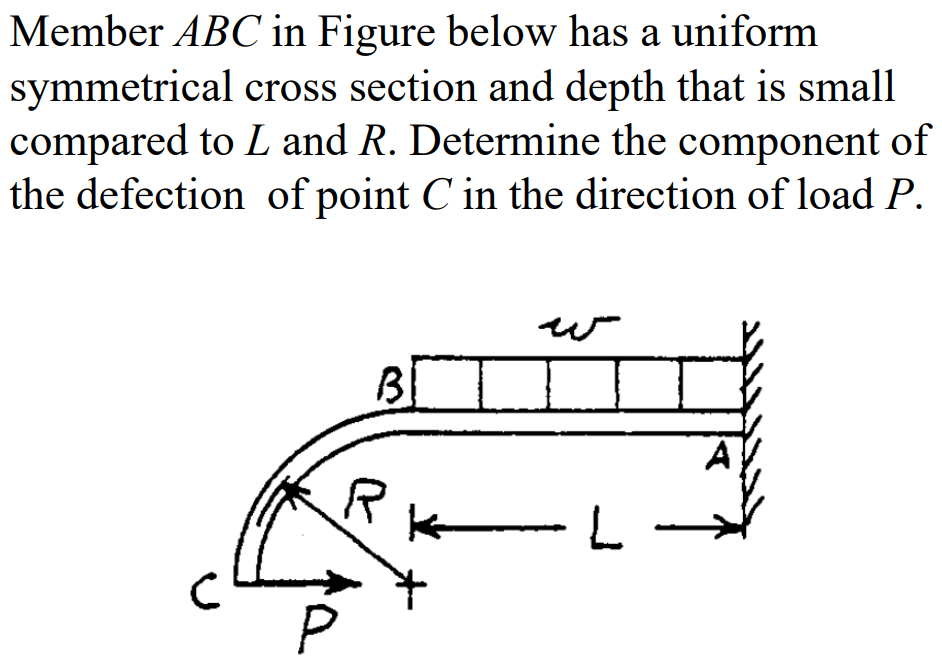 Solved Member ABC in Figure below has a uniform symmetrical | Chegg.com