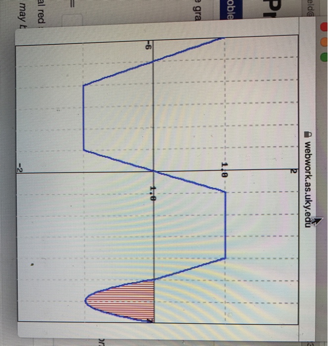 Solved HW18: Problem 6 Previous Problem List Next (Click on | Chegg.com