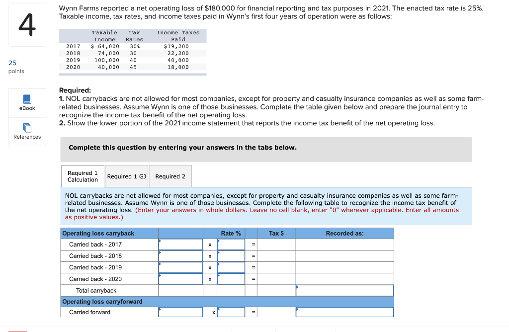 Solved Wynn Farms reported a net operating loss of $180,000 | Chegg.com