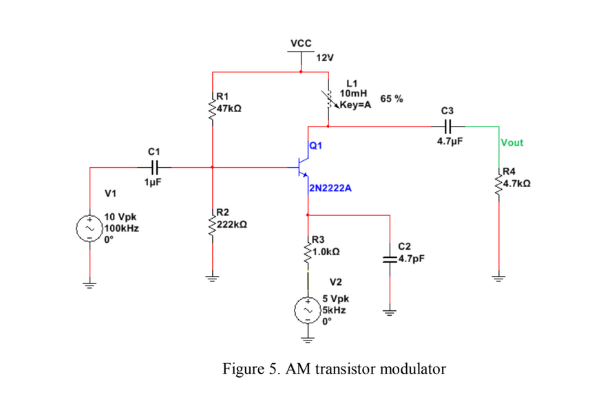 Solved 4.1Diode modulator 1. Use Multisim software to | Chegg.com