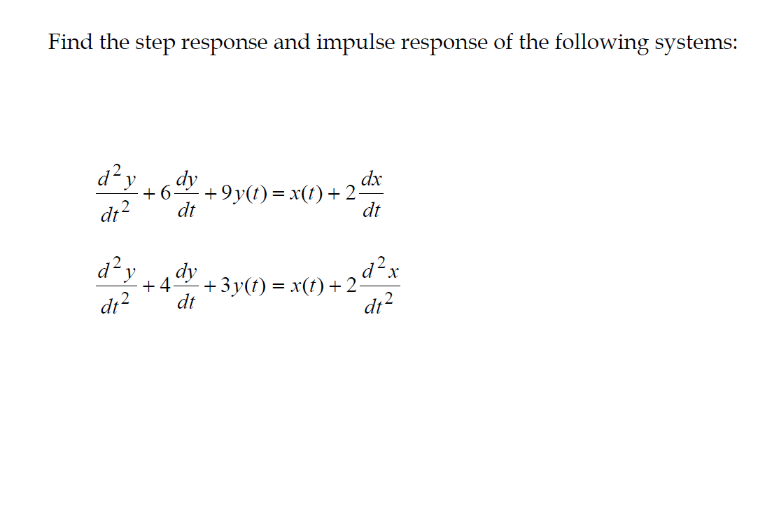 Solved Work out the impulse and step response by using | Chegg.com