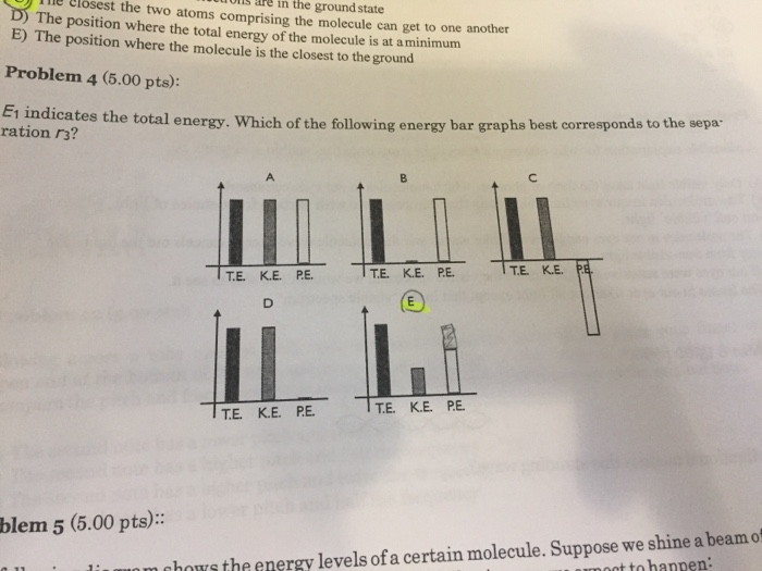 Solved E1 indicates the total energy. Which of the following | Chegg.com