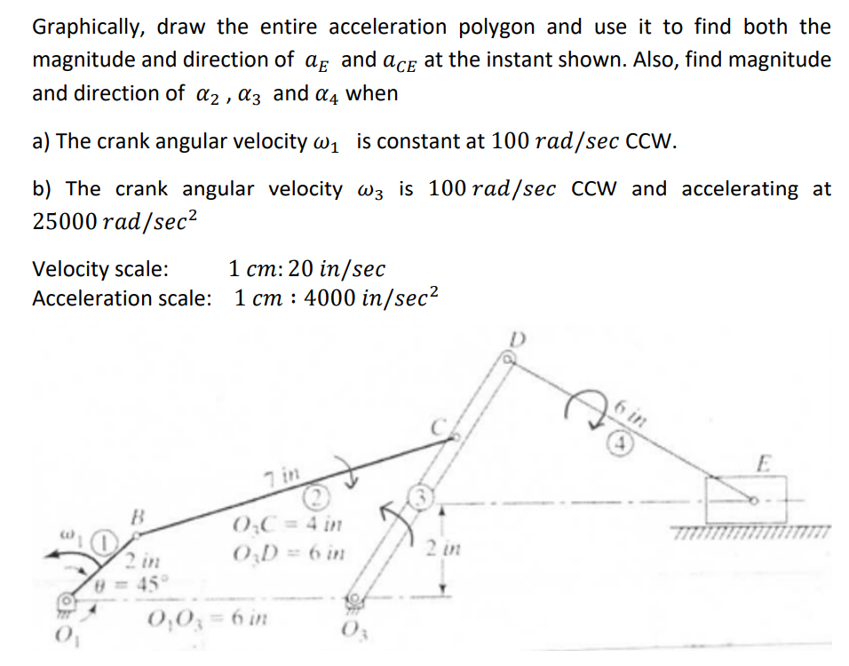 Solved Graphically, draw the entire acceleration polygon and | Chegg.com