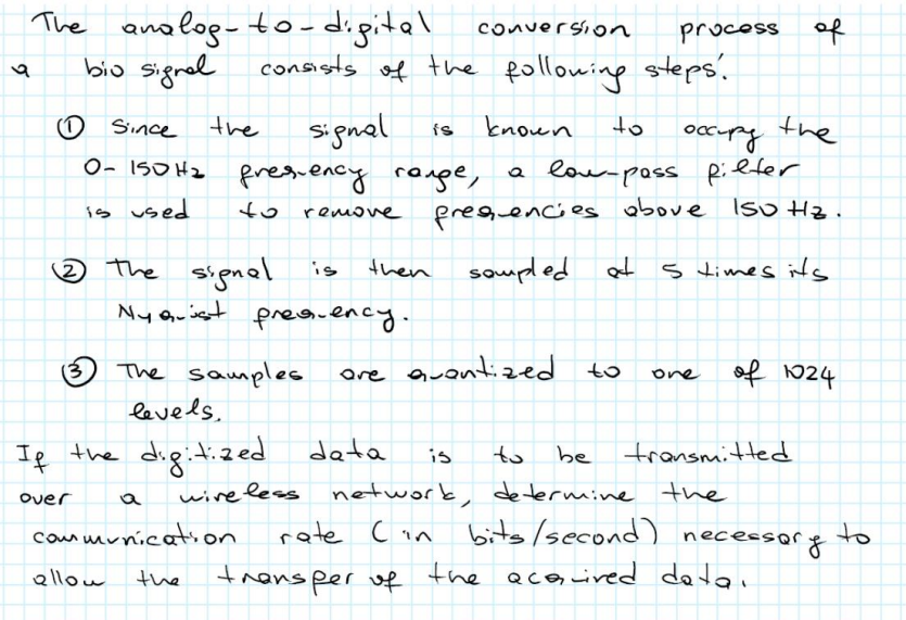 Solved The analog- to-digital bio signal conversion process | Chegg.com