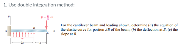 Solved 1. Use double integration method: For the cantilever | Chegg.com