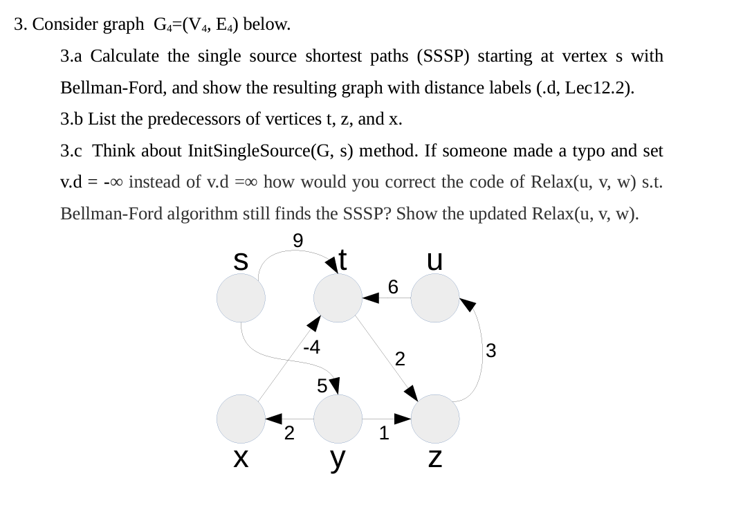 Solved Consider graph G4=(V4,E4) below. 3.a Calculate the | Chegg.com