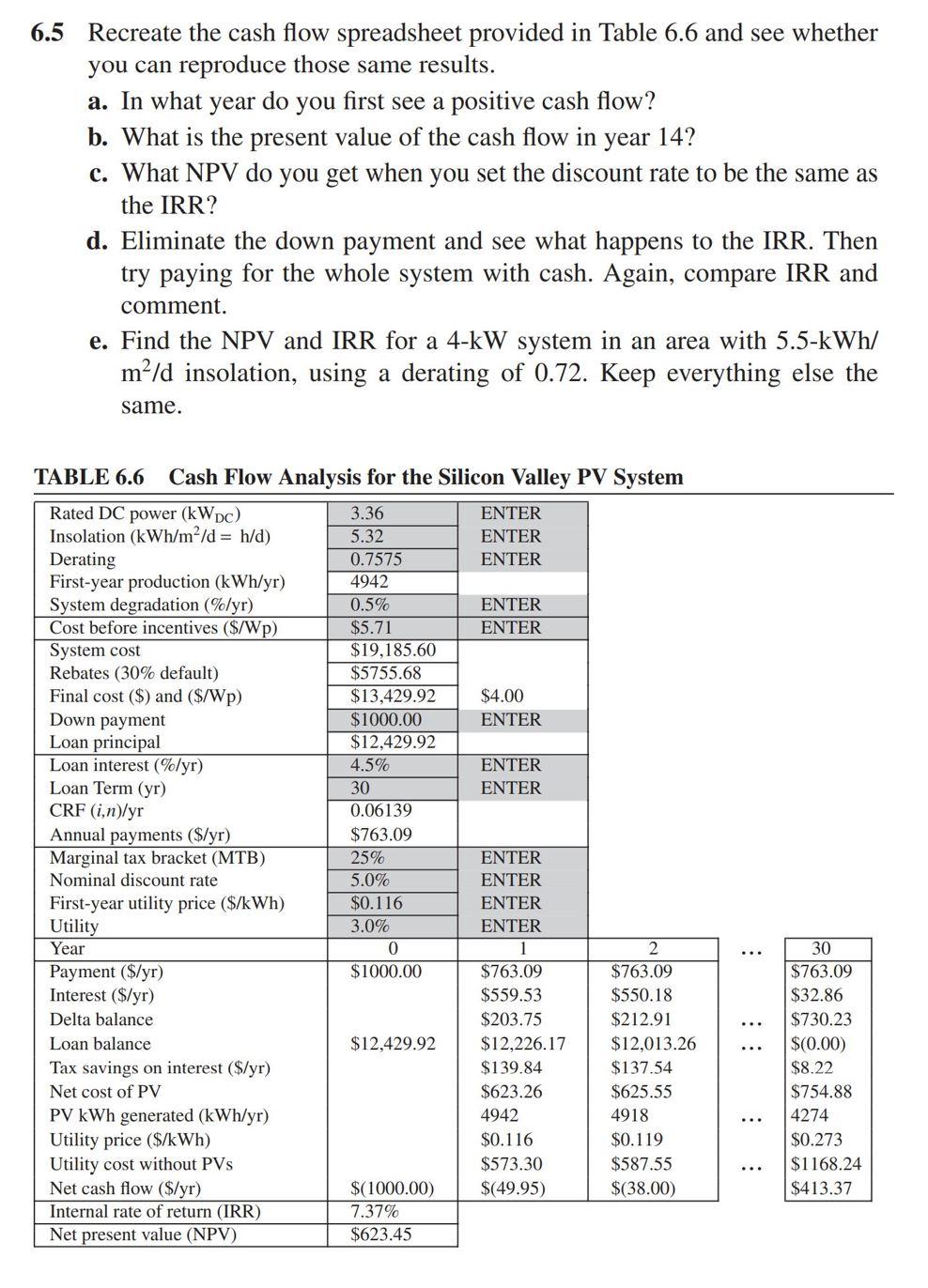 Solved Step by step details on how to get the answers | Chegg.com