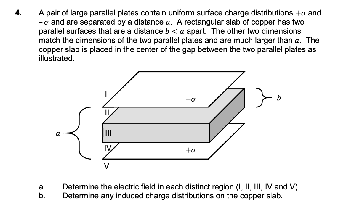 Solved 4. A pair of large parallel plates contain uniform | Chegg.com
