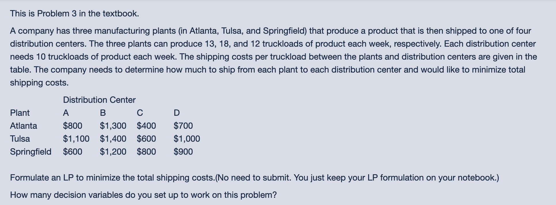 Solved Set up and solve the problem on a spreadsheet. | Chegg.com