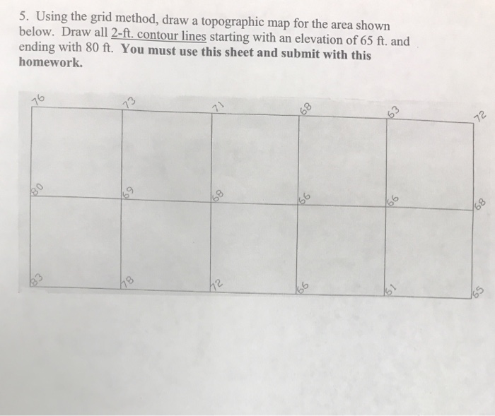 5. Using the grid method, draw a topographic map for | Chegg.com