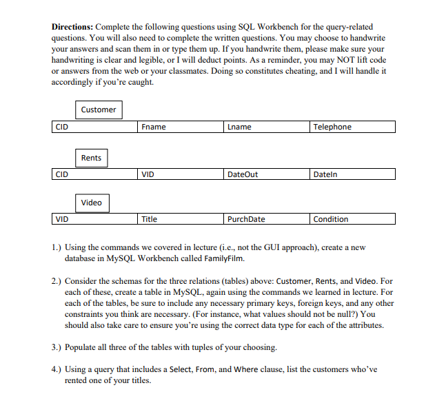 Solved Could someone please check my SQL tables? Thank | Chegg.com