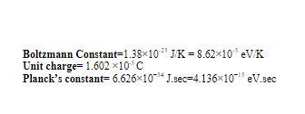Solved Boltzmann Constant=1.38x102 JK = 8.62x10 VK Unit | Chegg.com