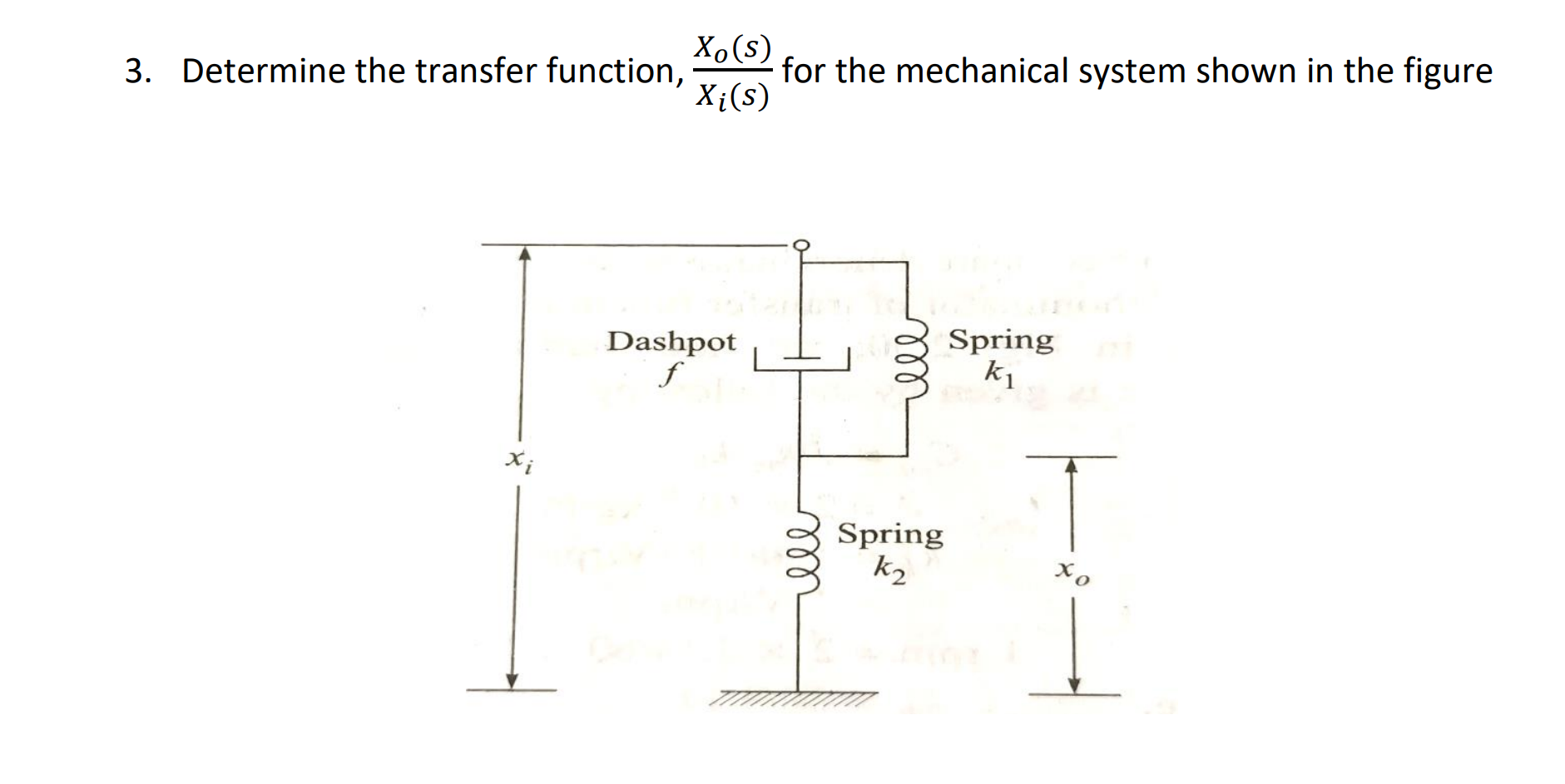 Solved X.(S) 3. Determine the transfer function, for the | Chegg.com