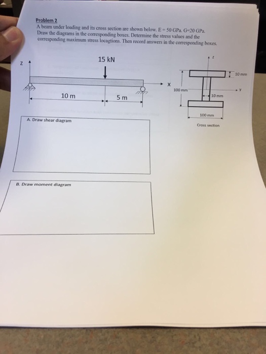 Solved A beam under loading and its cross section are shown | Chegg.com