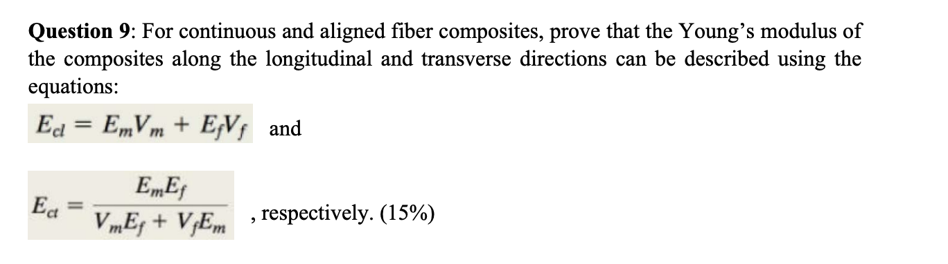 Solved Question 9: For continuous and aligned fiber | Chegg.com