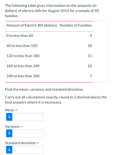 Solved The following table gives information on the amounts | Chegg.com