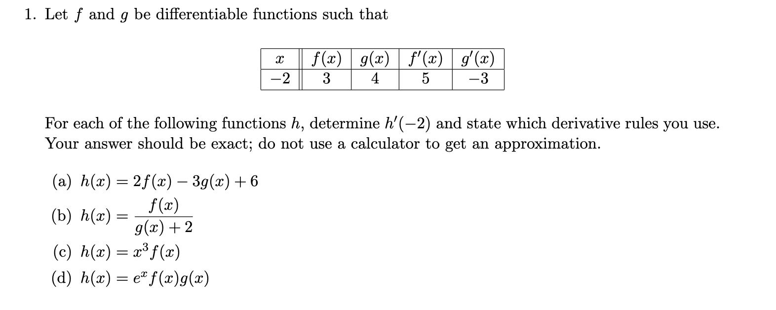 Solved 1. Let f and g be differentiable functions such that | Chegg.com