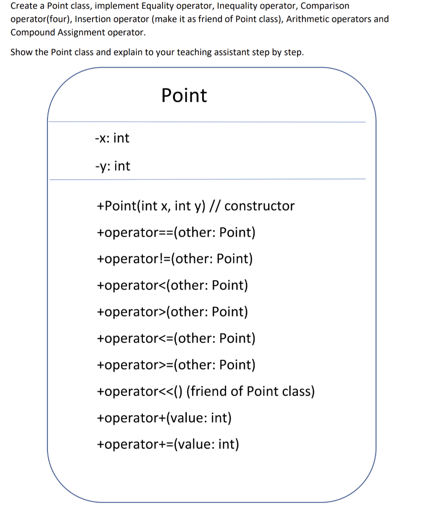 Solved Create a Point class, implement Equality operator, | Chegg.com