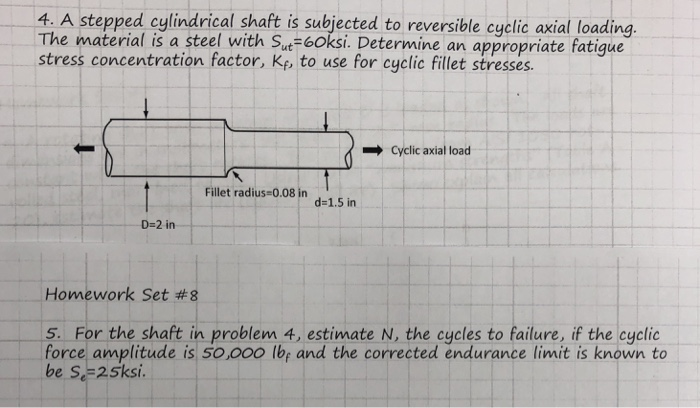 Solved 4. A stepped cylindrical shaft is subjected to | Chegg.com