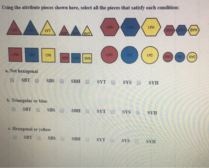 Solved Using the attribute pieces shown here, select all the | Chegg.com