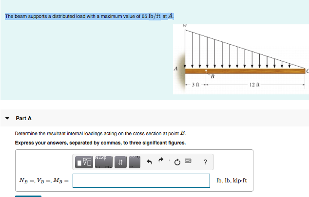 Solved The beam supports a distributed load with a maximum | Chegg.com