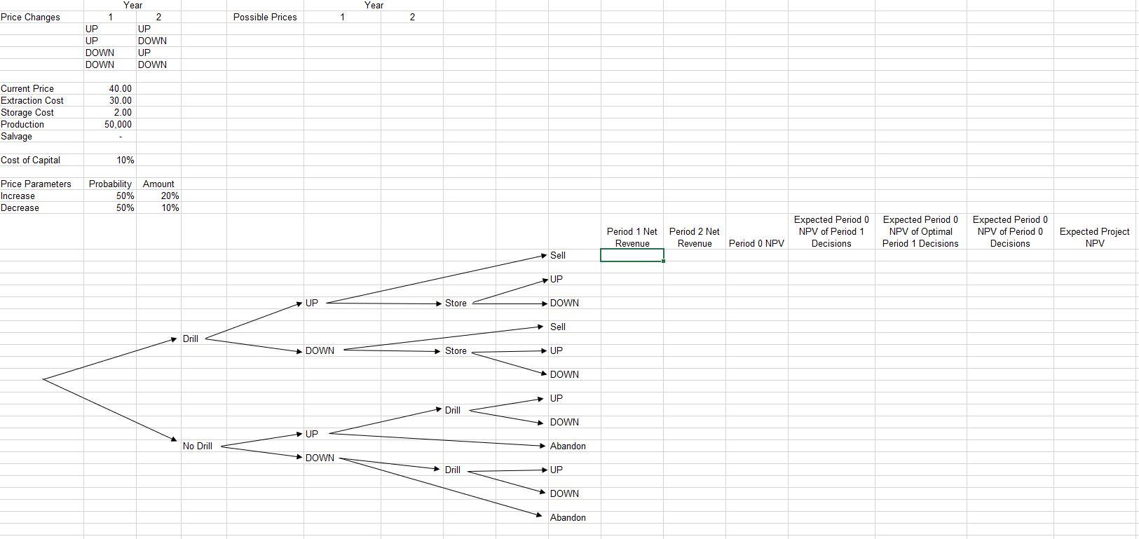 =5 =5 =−2 = | Chegg.com