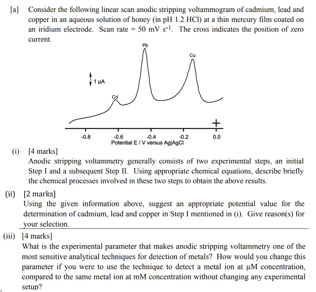 Solved [a] Consider the following linear scan anodic | Chegg.com