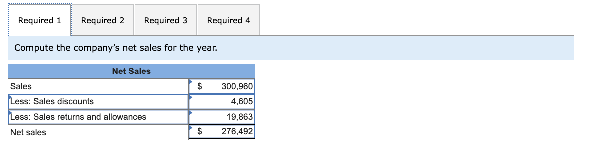 Solved Valley Company's adjusted account balances from its | Chegg.com