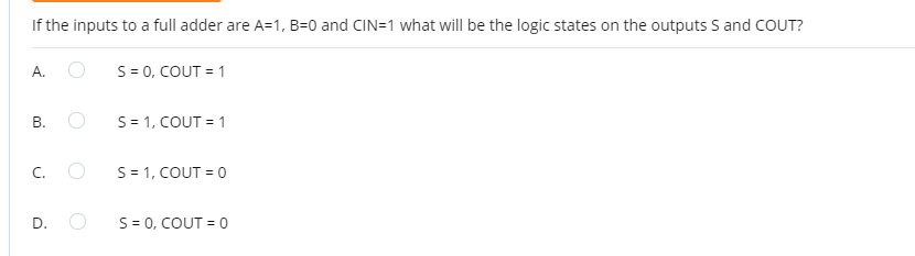 Solved If the inputs to a full adder are A=1, B=0 and CIN=1 | Chegg.com