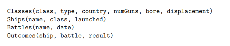 Solved For the battleships database schema defined above in | Chegg.com