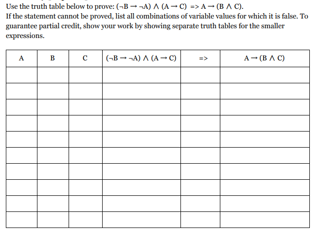 Solved Use the truth table below to prove: (-B --A) A (A - | Chegg.com