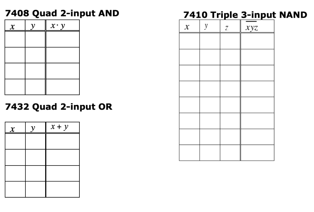 Solved 7408 Quad 2-input AND 7410 Triple 3-input NAND 7432 | Chegg.com