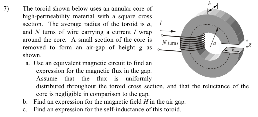 Solved 7) The toroid shown below uses an annular core of | Chegg.com
