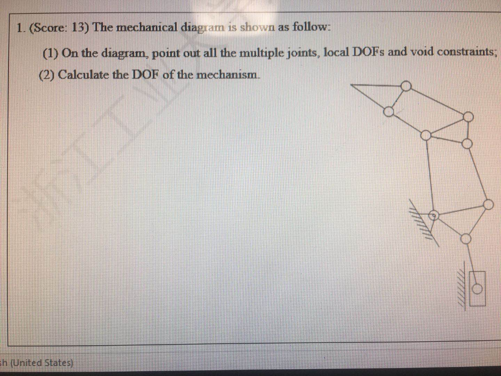 Solved 1. (Score: 13) The mechanical diagram is shown as | Chegg.com