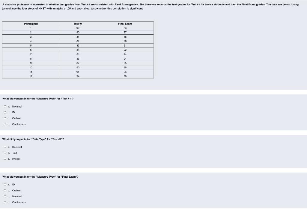 jamovi, use the four steps of NHST with an alpha of | Chegg.com