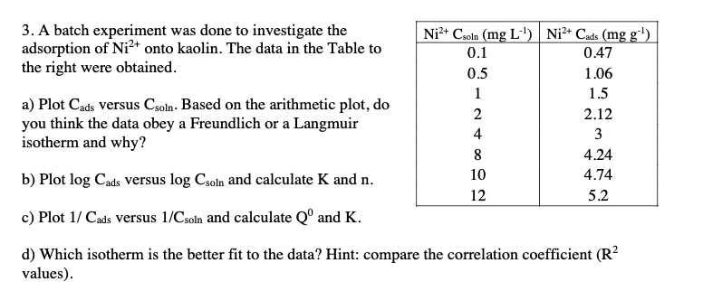 Solved 3. A batch experiment was done to investigate the | Chegg.com