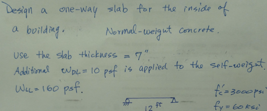 Solved Design a one-way slab for the inside of Normal-weight | Chegg.com