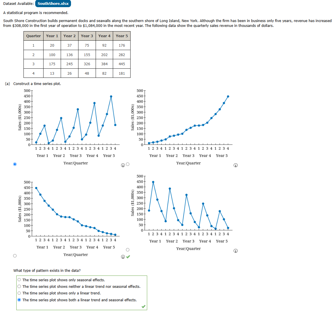 Solved Dataset Available: |A statistical program is | Chegg.com