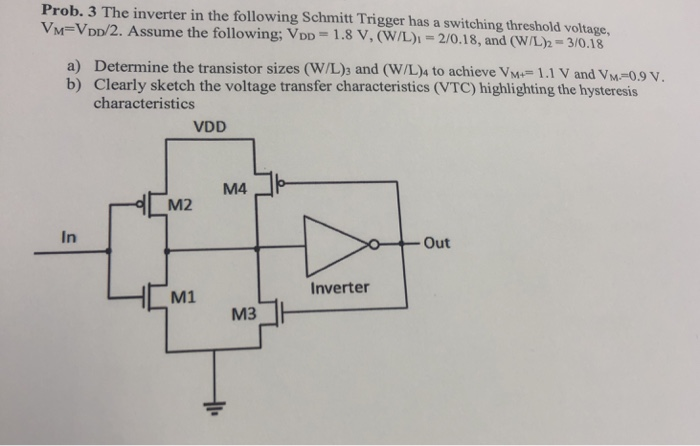 Prob. 3 The inverter in the following Schmitt Trigger | Chegg.com