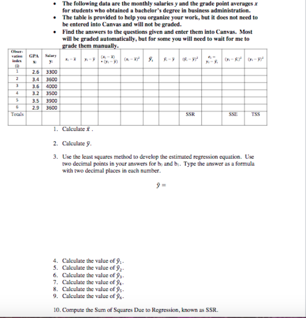 Solved The following data are the monthly salaries y and the | Chegg.com