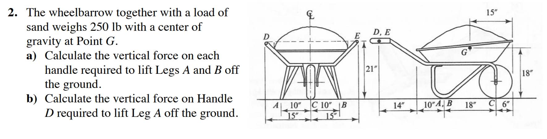 Solved 15" D, E f---- 2. The wheelbarrow together with a | Chegg.com