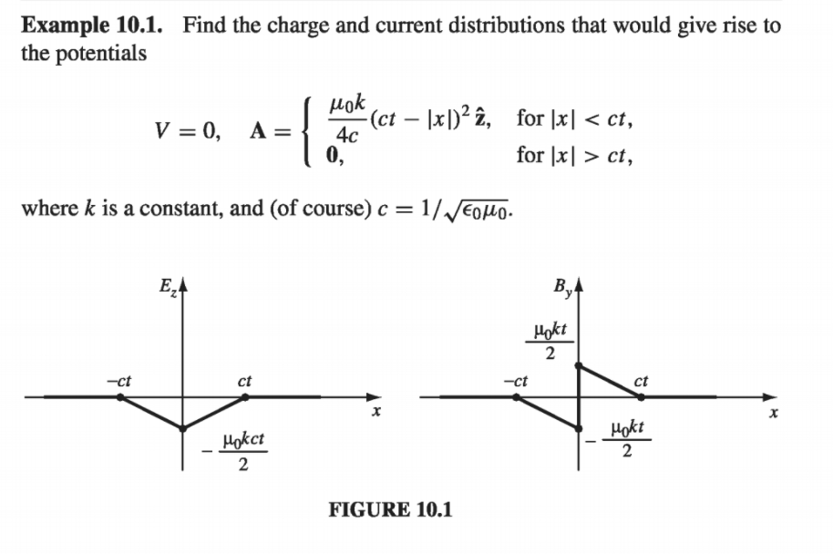 Solved 1. Calculate the Poynting vector S and the energy | Chegg.com