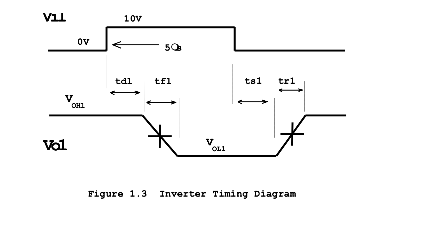 Solved In this activity, the operation of a BJT inverter | Chegg.com